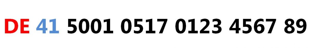 What Are SWIFT, BIC and IBAN Codes? | Fexco News